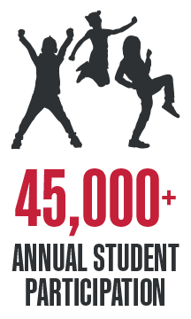 A New Performance Home - TPAC®