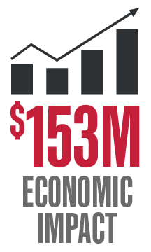 A New Performance Home - TPAC®